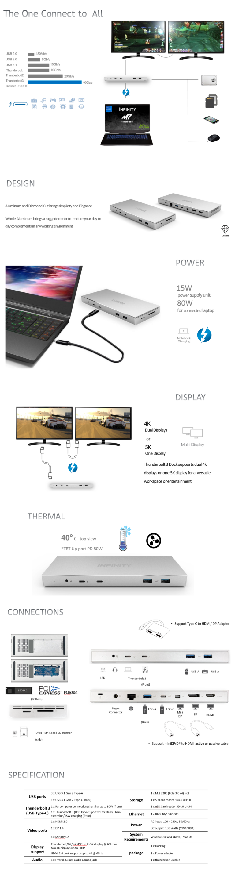 INFINITY DOCK - INFINITY